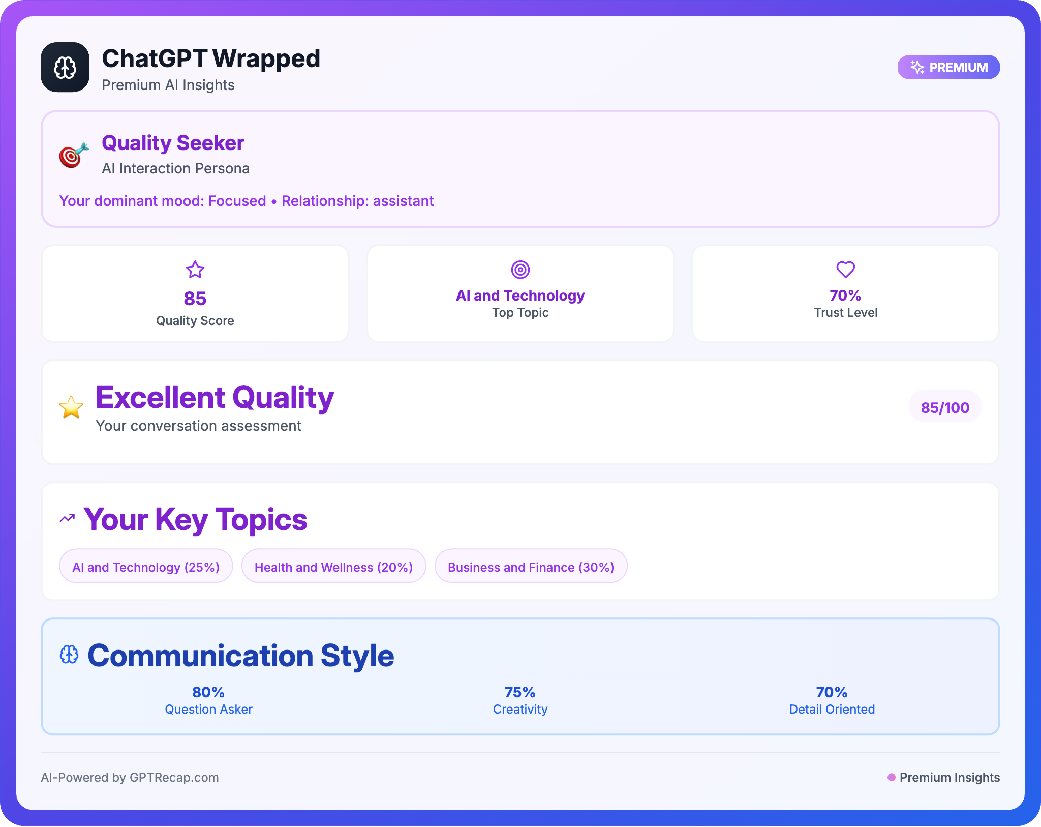 GPTRecap - ChatGPT Wrapped | Turn Your AI Conversations Into Beautiful Insights